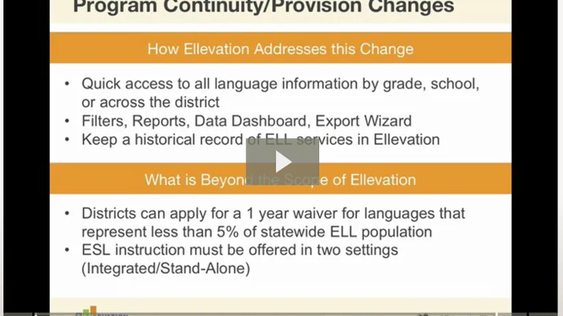 Navigating CR Part 154 in New York | Ellevation